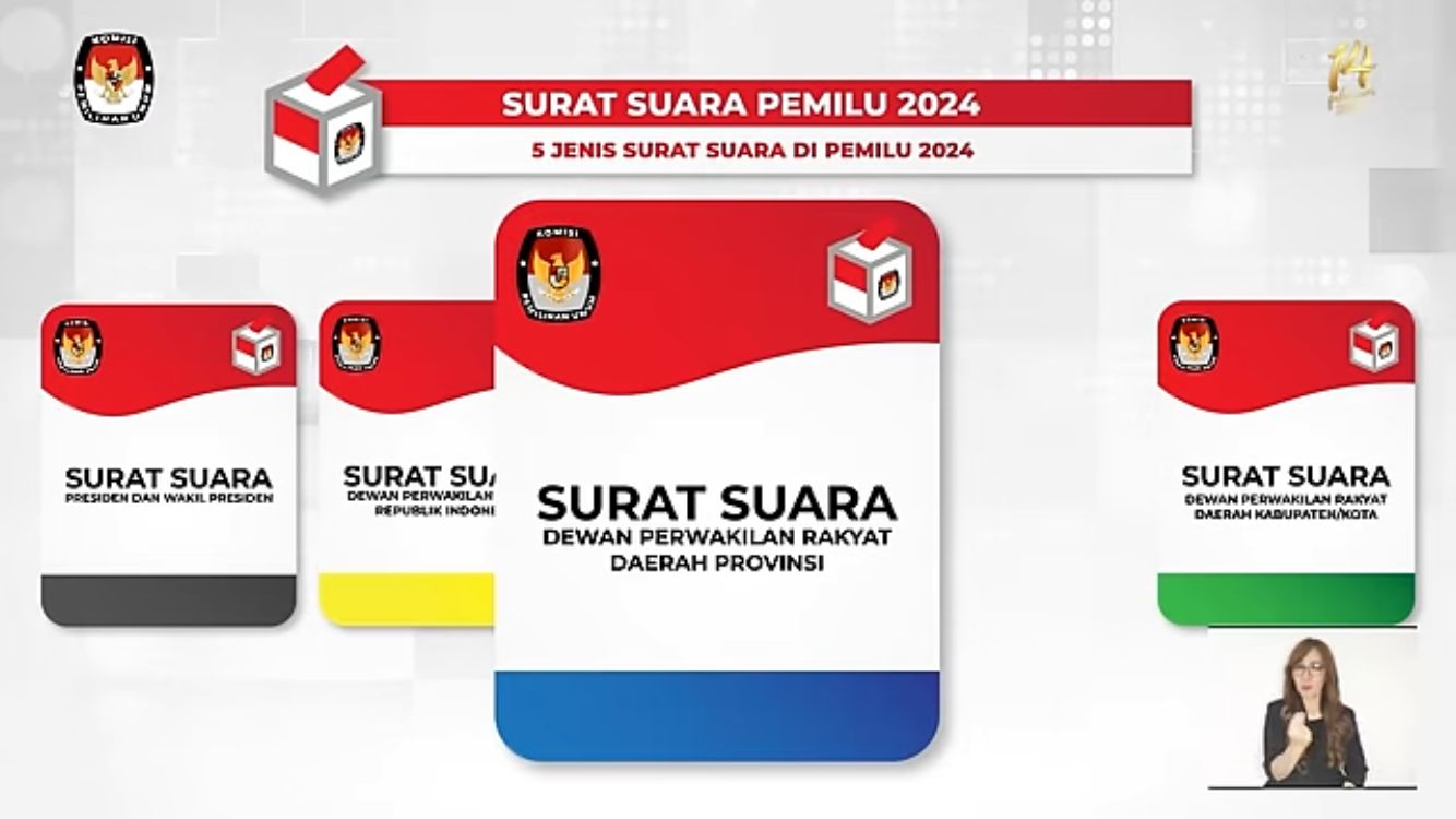 Jelang Pencoblosan, Yuk Kenali 5 Surat Suara Pemilu 2024